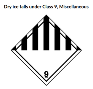 Dry Ice | UMN University Health & Safety